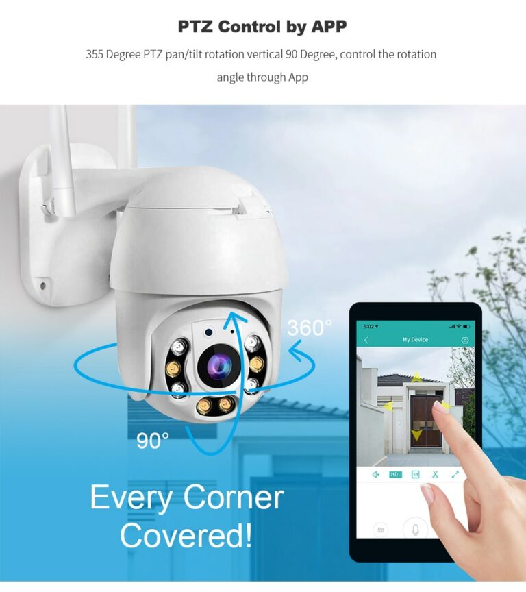 All Products - ICSee